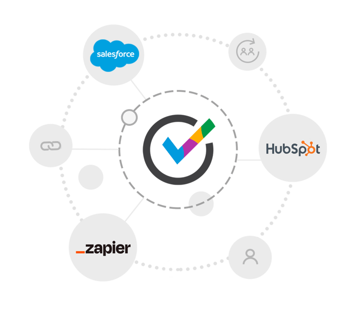 Partner with OnceHub | OnceHub